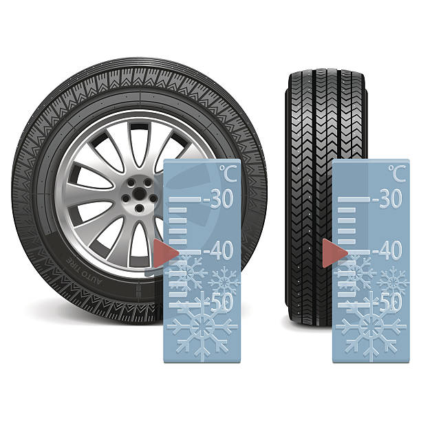 Arti Ukuran Ban Mobil Dan Cara Mengetahui Kode Produksi Ban Mobil ...