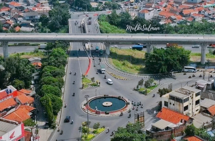 Jasa Pembuatan NIB, OSS RBA, PKKPR, Sertifikat Standar di Kota Cimahi ...